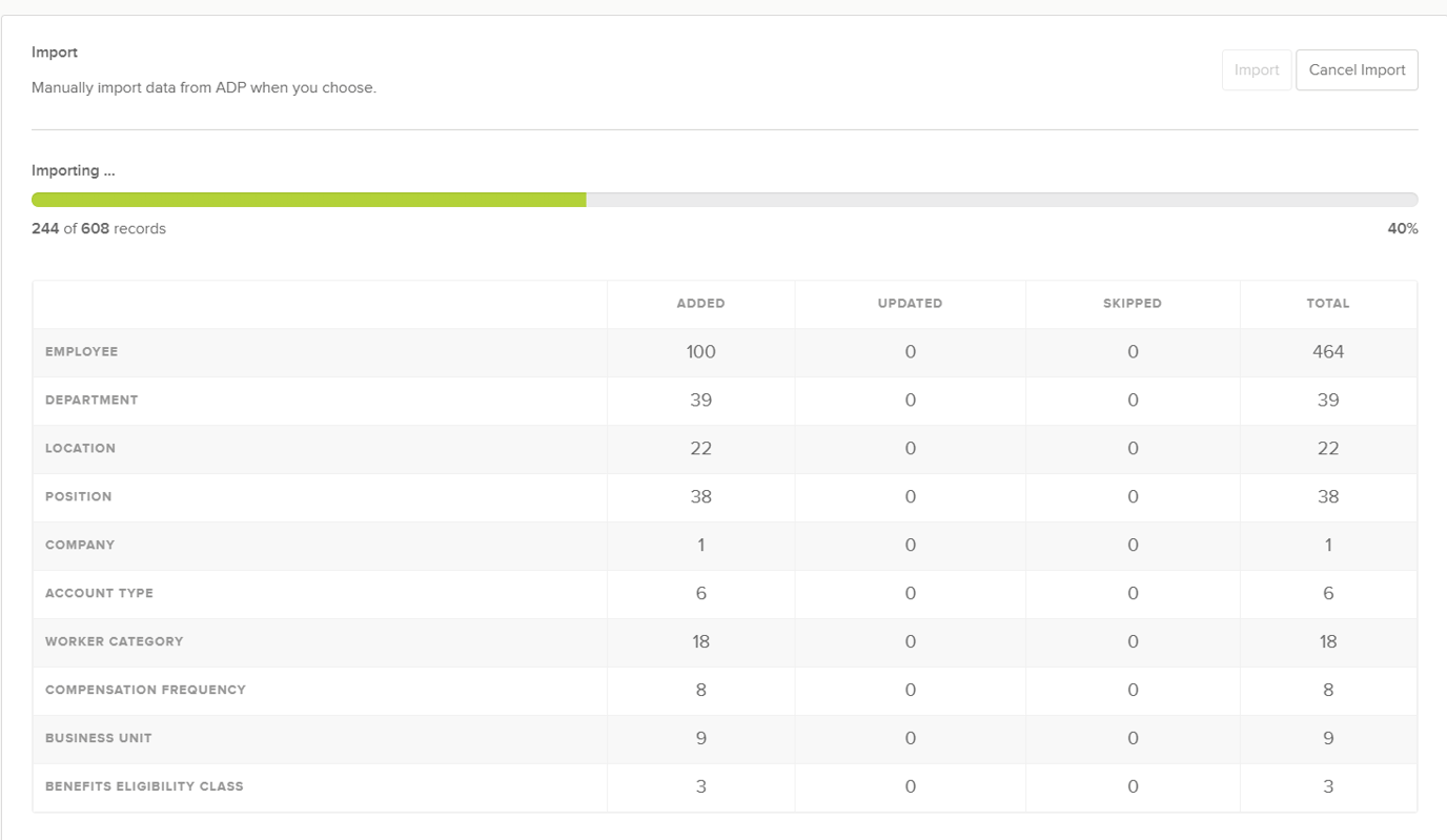 ADP TotalSource Integration Details
